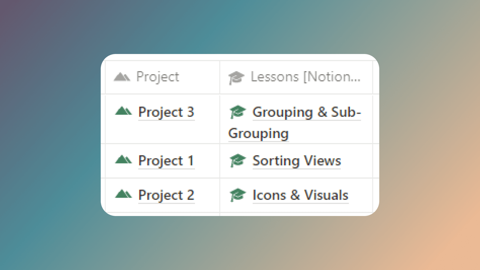 How To Create Notion Relations To Multiple Databases: Quick Tutorial (2024) How To Create Notion Relations To Multiple Databases: Quick Tutorial (2024)
